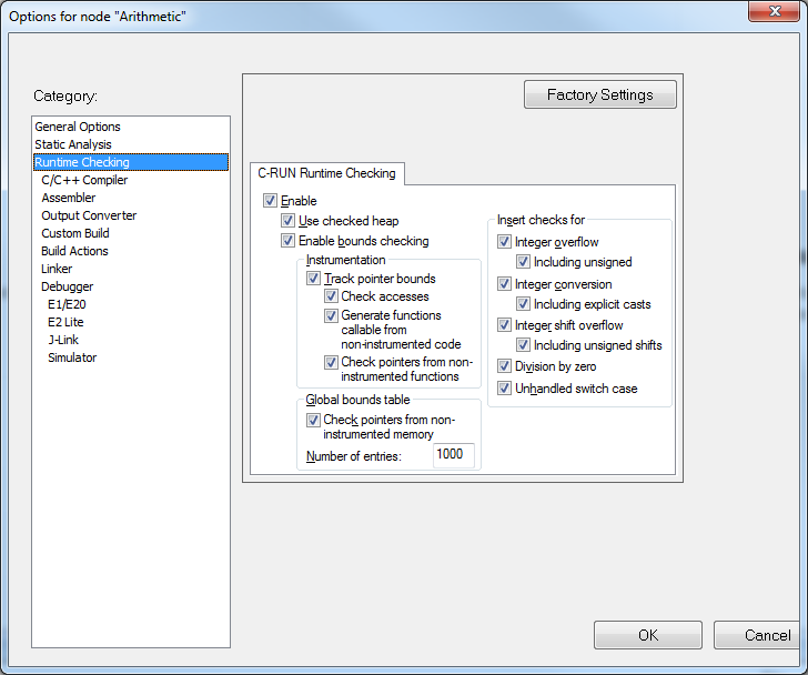 機能安全のための静的解析と動的解析：C-STATとC-RUNの活用法